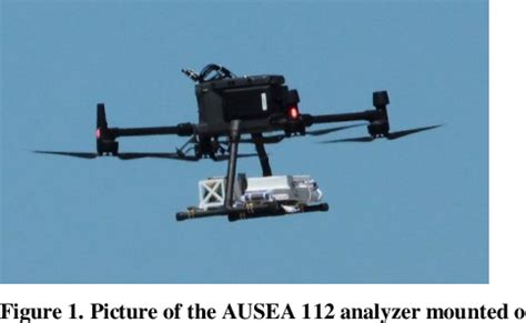 Figure From A Simultaneous CH And CO Flux Quantification Method For Industrial Site