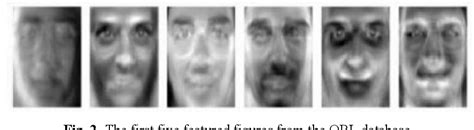 Figure 1 From Comparison Of Feature Extraction With Pca And Ltp Methods