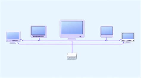 Types Of Routers Their Features Examples And Use Cases