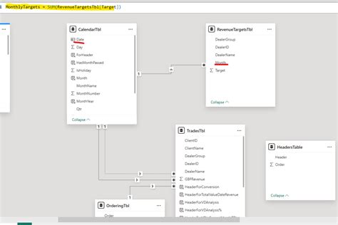 Solved Using Lookupvalue Inside A Measure Microsoft Fabric Community
