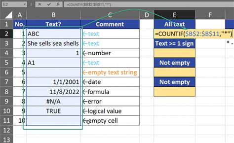 count cells with text countif function and wildcards excel and adam