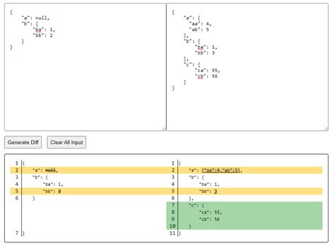 Comparing A Non Object With A Object Produces A Non Beautified Object
