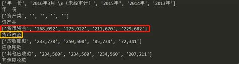 用python提取pdf文件中的表格数据 输出