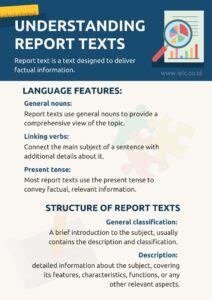 Report Text Definition Characteristics Structure