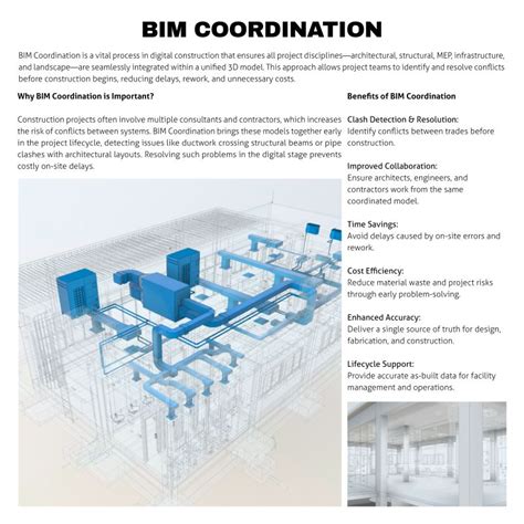 Bimcoordination Bim Modelcoordination Clashdetection Constructionefficiency
