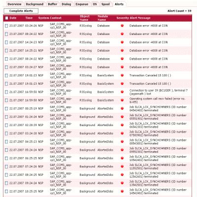 SAP Monitoring ManageEngine Blog