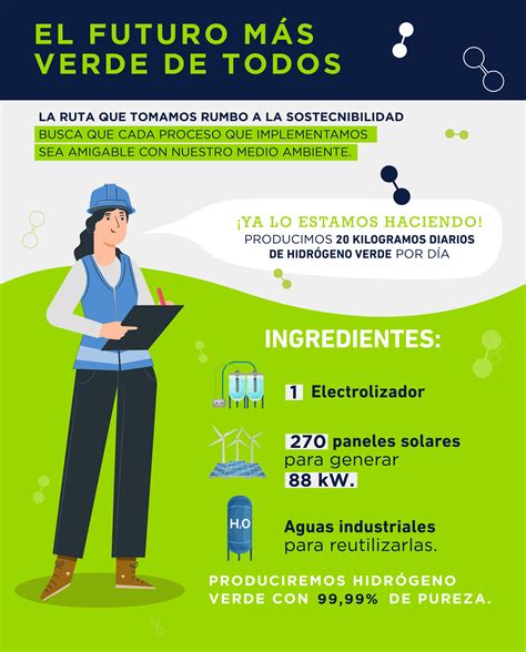 Raymonde Wagemaker Raywagemaker Twitter