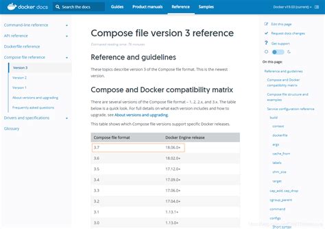 Docker 容器编排（compose） 阿里云开发者社区