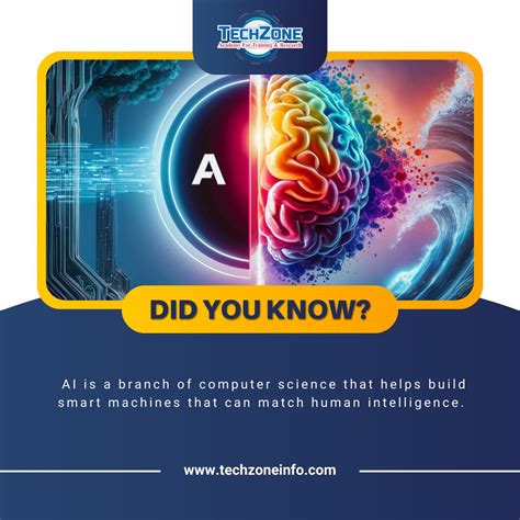 Techzone Academy On Linkedin Ai Artificialintelligence Datascience Machinelearning