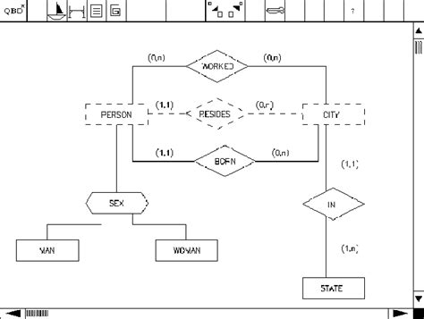 1 Schema Navigation Through Existing Paths Download Scientific Diagram