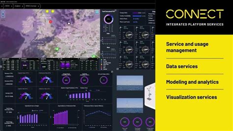 Introduction To Connect Analytics For Industry
