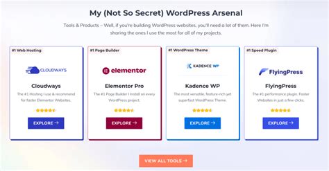 2025 Elementor Container Vs Section Explained