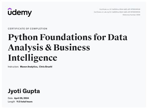 completed python course for data analysis by maven analytics jyoti