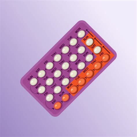 Sexual Health Clinics Sti And Cervical Screening Near You