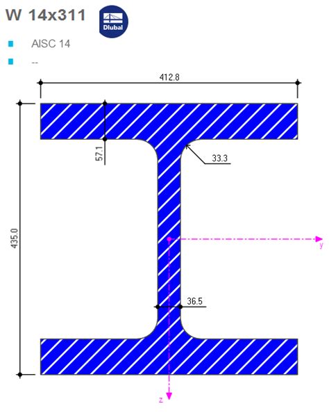 W 14x311 Aisc 14 Cross Section Properties And Analysis Dlubal Software