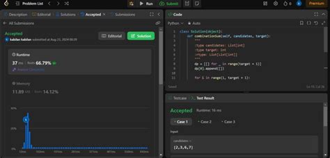 Day 18 Of 100daysofcode Solved Combination Sum In Leetcode Problem