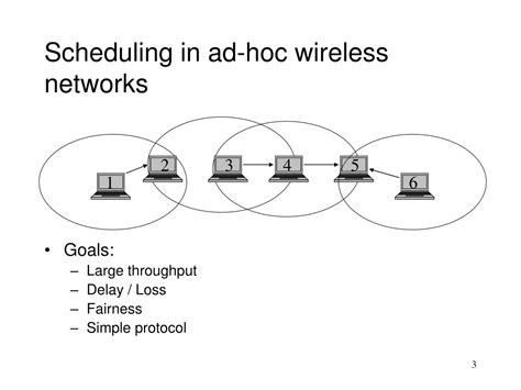 ppt scheduling for maximizing throughput powerpoint presentation