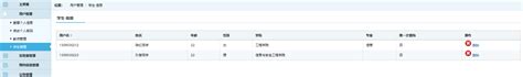 github huaaweicode laboratory reservation management system 实验室预约管理