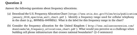 Ntia Frequency Allocation Chart Ponasa