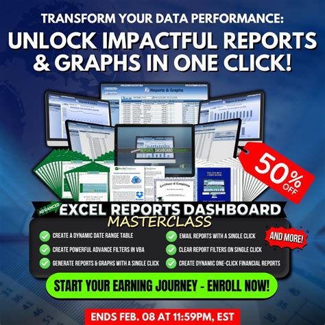 Randy Austin On Linkedin Excelmasterclass Datavisualization