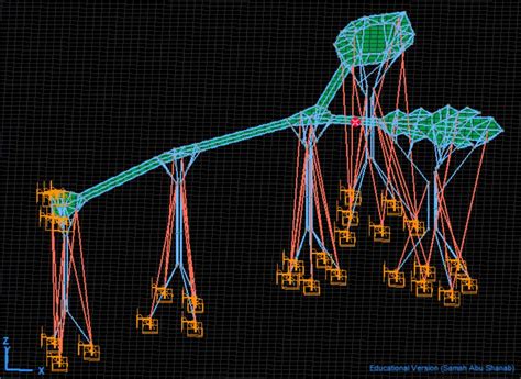samah abu shanab auf linkedin structuralengineering design university software project