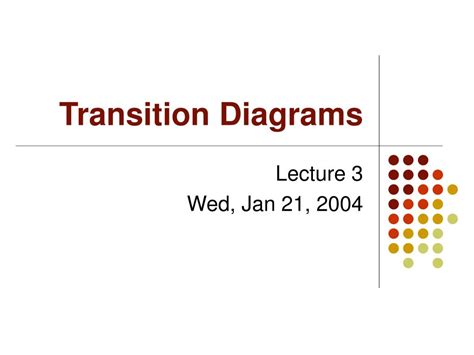 PPT Transition Diagrams PowerPoint Presentation Free Download ID 3288747