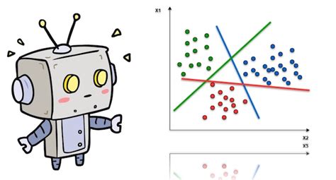 Data Science Bayesian Classification In Python Lazy Programmer