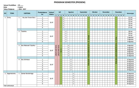 Program Semester Sd Kurikulum 2013 Revisi Apk13sd