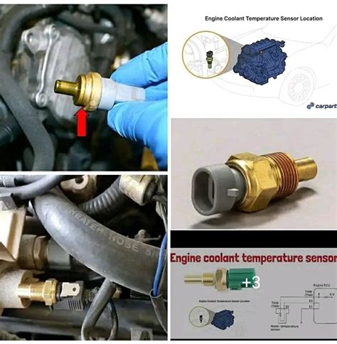 The Engine Coolant Temperature Ect Sensor A Vital Component In