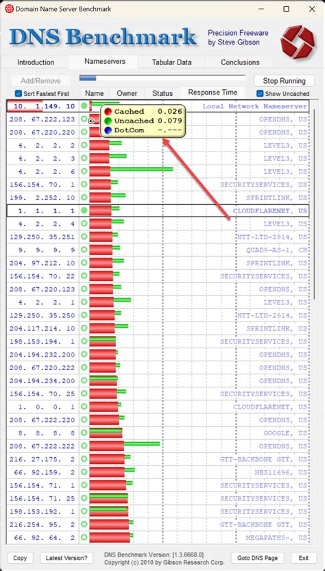 How To Increase Logical Volume On A Gnu Linux Server Artofit