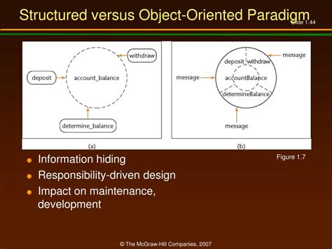 Ppt Object Oriented And Classical Software Engineering Seventh