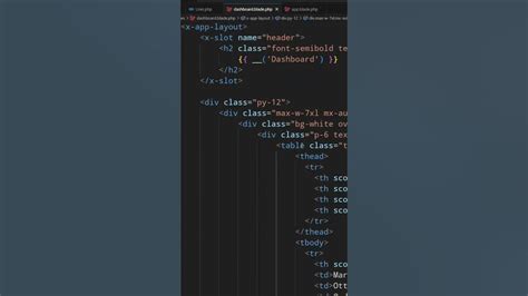 Eloquent Orm In Laravel 11 Laravel Tutorial In Hindi Part 11 Youtube