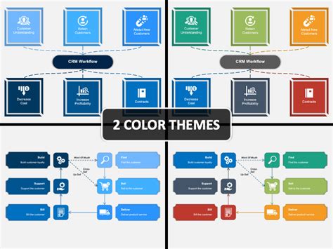CRM Workflow PowerPoint And Google Slides Template PPT Slides