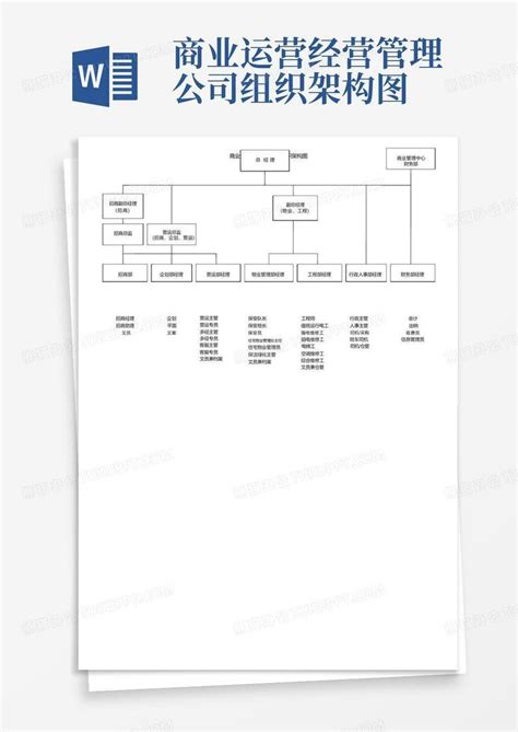 商业运营经营管理公司组织架构图 Word模板下载 编号qrkabbvj 熊猫办公