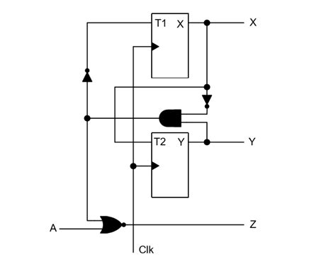 Solved Consider The Logic Diagram Of A Sequential Circuit Chegg