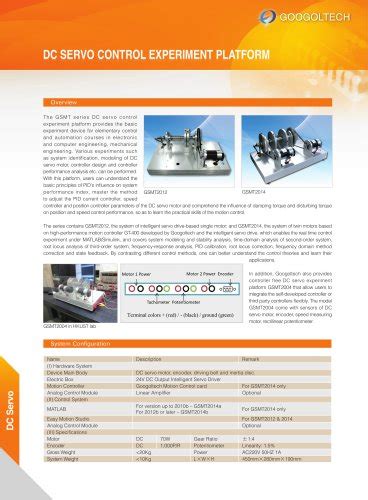 All Googol Technology Hk Limited Catalogs And Technical Brochures