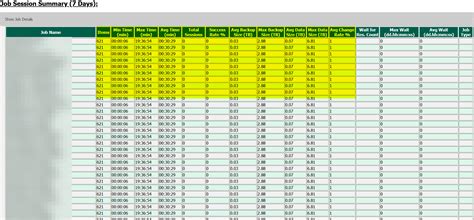 Job Session Summary Shows Incorrect Information Issue 17 VeeamHub