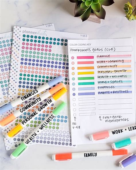 How To Color Coding Your Planner A Detailed Guide Part 1 Artofit