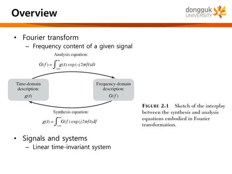 Ppt Chapter 2 Fourier Representation Of Signals And Systems Powerpoint Presentation Id 6897249