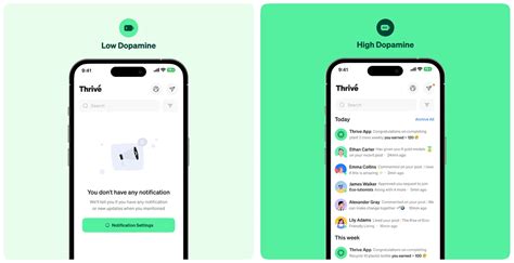 Thrive Ux Ui And Branding Behance