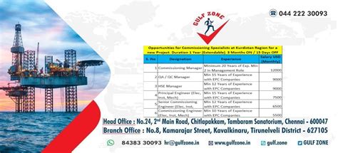 Bhanu Bhanu Posted On Linkedin