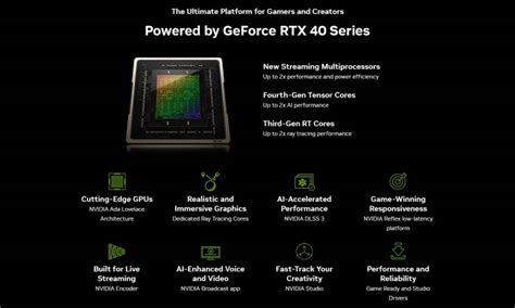 NVIDIA Vs Series Graphics Cards