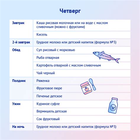 Меню ребенка в 1 год