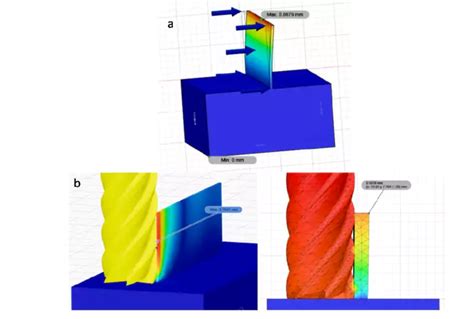12 Tips For Designing Cnc Parts To Optimize Performance
