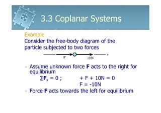 6161103 33 Coplanar Systems Pdf