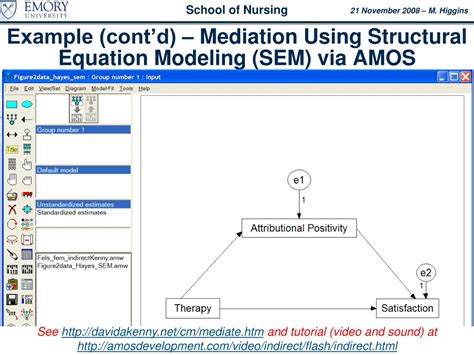 Ppt Relationships Mediation And Moderation Explained Powerpoint Presentation Id 9389855
