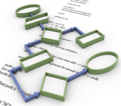 D Flowchart On Code Snippet Background Stock Illustration Illustration Of Internet Program