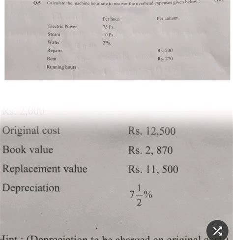 Q Calculate The Machine Hour Rate To StudyX