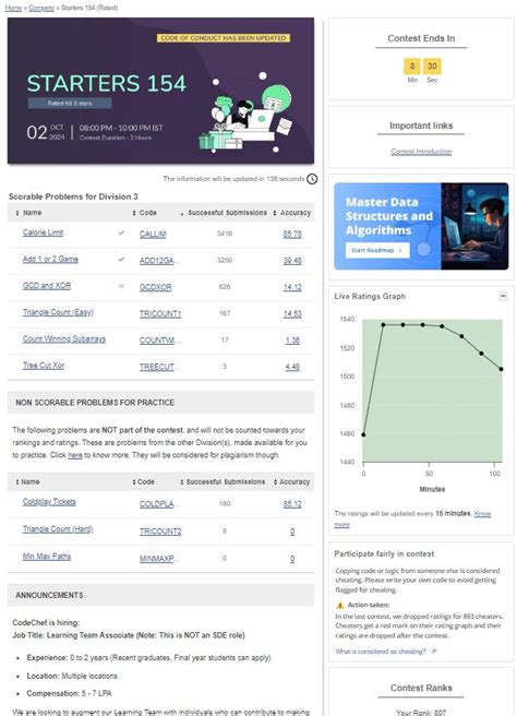 Harsh Pratap Singh On Linkedin Codechef Starters Rank Connections