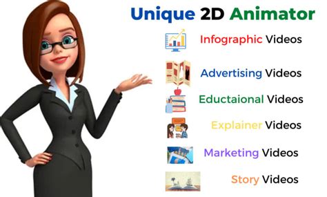 Generate 2d Animated Videos Of All Types Using Vyond By Kirankhadija